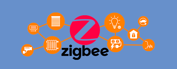 ZIGBEE Comunicación